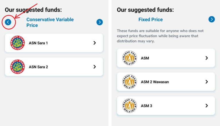 Everything You Need to Know About ASNB Funds
